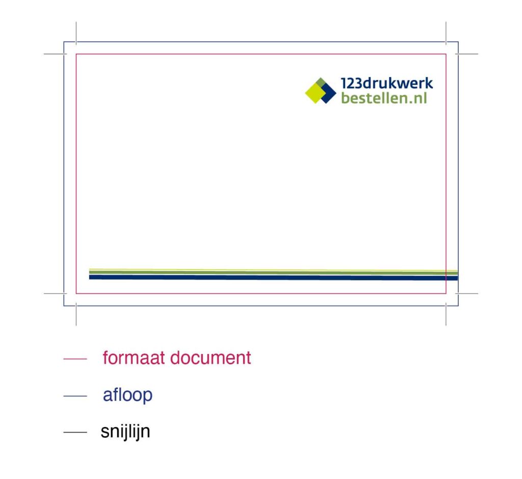 Aanleverspecificaties